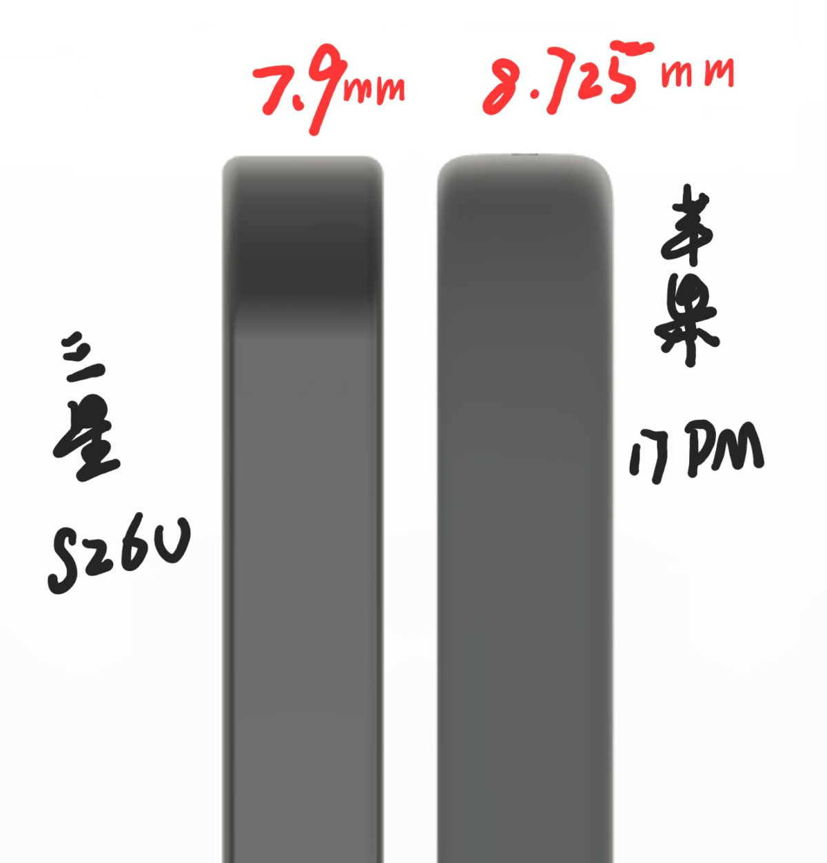iPhone 17 Pro Max「5088mAhバッテリー搭載」でGalaxy S26 Ultra超えもかつてない極厚ボディに、日本版は容量 ...