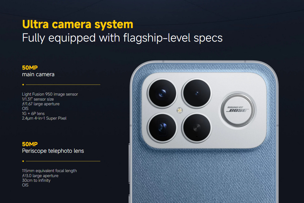 POCO F9 Ultra「2億画素の望遠カメラ」採用か、低価格機でもハイエンド級の高画質ズーム撮影を楽しめるように | Buzzap！