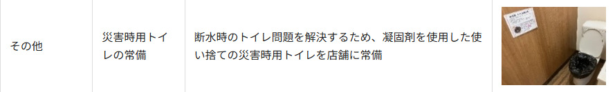 Starlink活用「auフェムトセル」国内初導入、災害時でも音声通話やデータ通信できる『災害支援ローソン』展開へ | Buzzap！